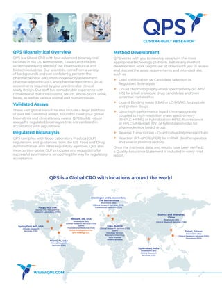 QPS Bioanalysis | PDF