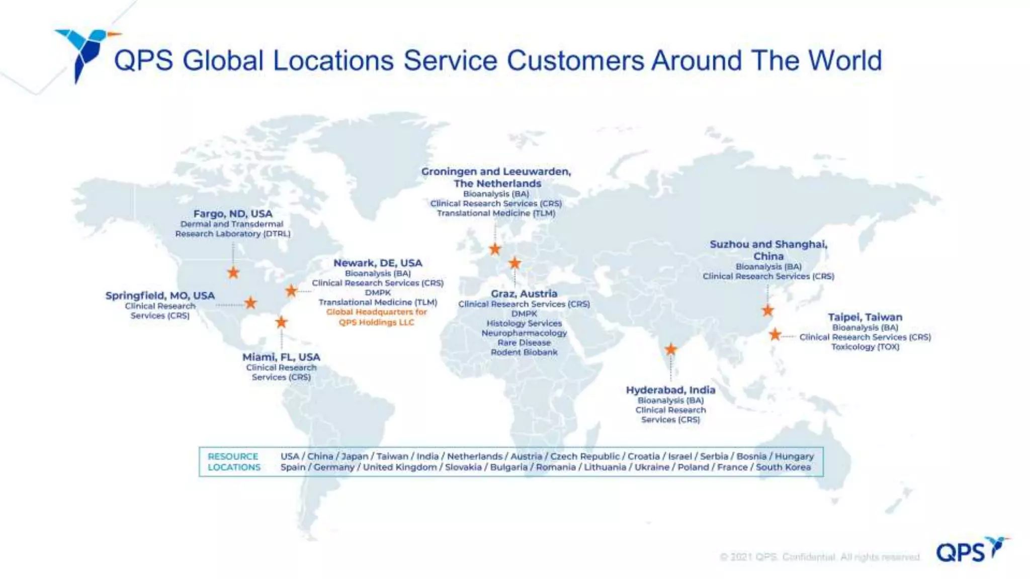 QPS Bioanalysis General | PPT