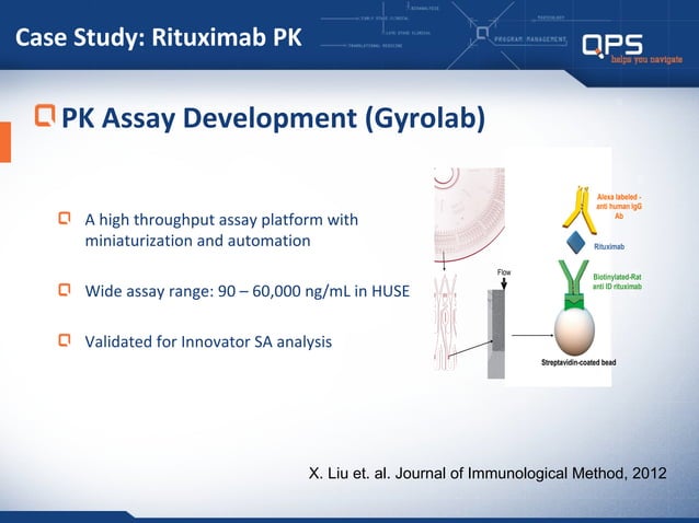 QPS Biosimilar Bioanalytical Approaches | PPT