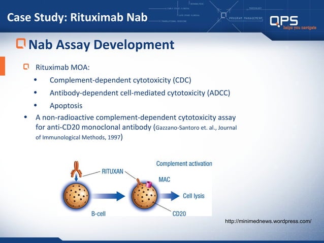 QPS Biosimilar Bioanalytical Approaches | PPT