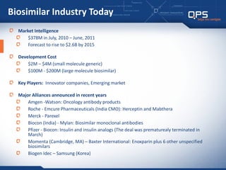 QPS Biosimilar Bioanalytical Approaches | PPT