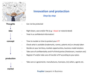 Get your ip ready for china, by Marten van Hasselt, Fruytier Lawyers in ...