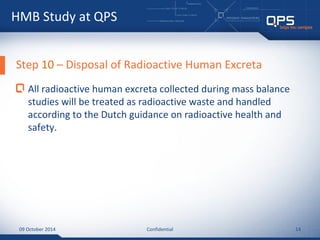 QPS Human Mass Balance Presentation | PPT