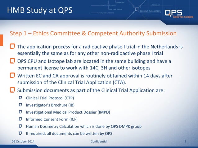 QPS Human Mass Balance Presentation | PPT