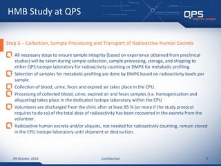 QPS Human Mass Balance Presentation | PPT
