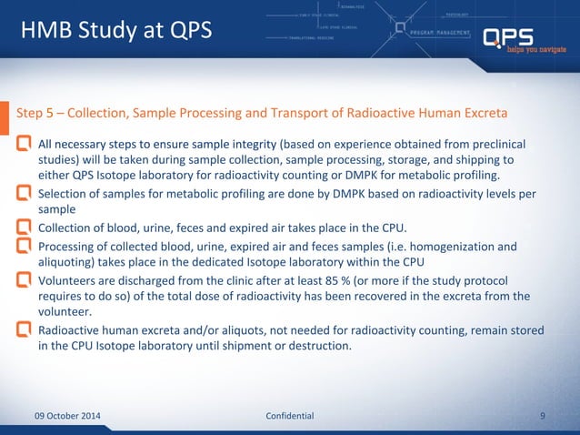 QPS Human Mass Balance Presentation | PPT