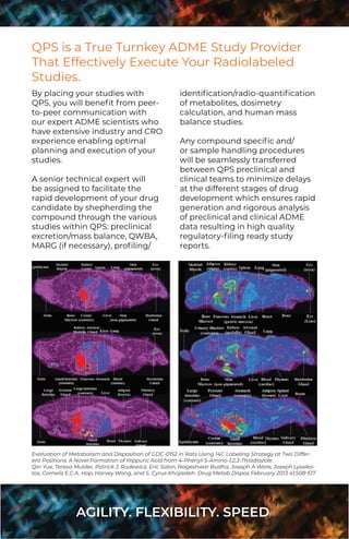 QPS Radiolabeled ADME Studies | PDF