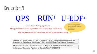 Quasi Partitioned Scheduling | PPT