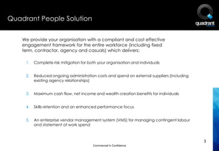 Contractor Engagement Model | PPTX