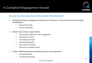 Contractor Engagement Model | PPTX