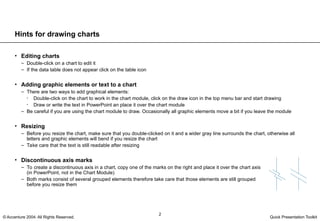 QPT Charts Column template for QPT presentations | PPT