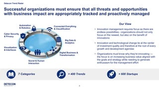 Detecon Trend Radar | PPTX