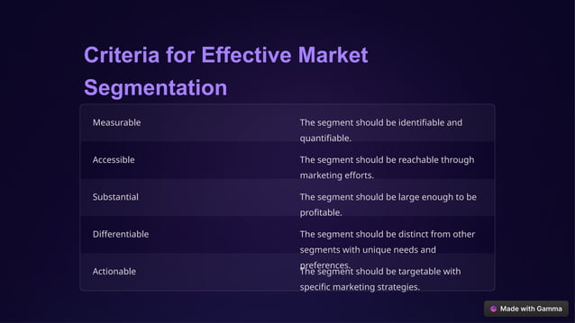 market segmentation and benefits of market segmentation | PPT