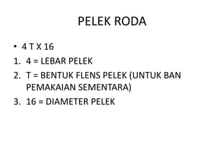 BAN_DAN_RODA.pptx
