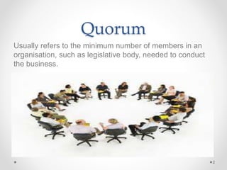 Quorum Quenching | PPTX
