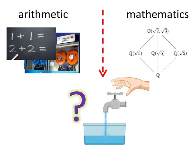 Qualitative–Quantitative Reasoning: understanding and managing the ...