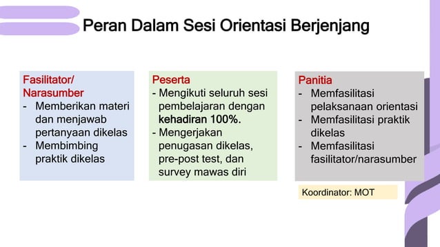 Gambaran_Umum_Orientasi_AMP-SR.pptx