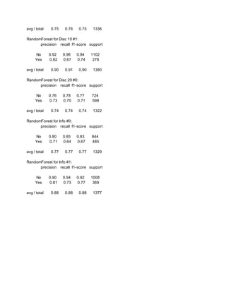 Final classification report | PDF