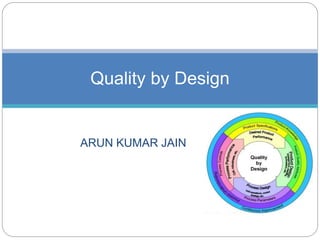 Q & QA design | PPT