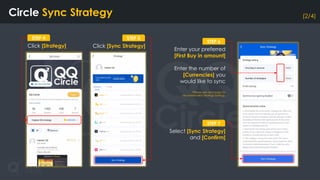 Guide to Syncing Strategy by QQ Circle (English) | PPT