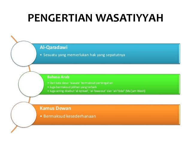 Islam dan hubungan etnik