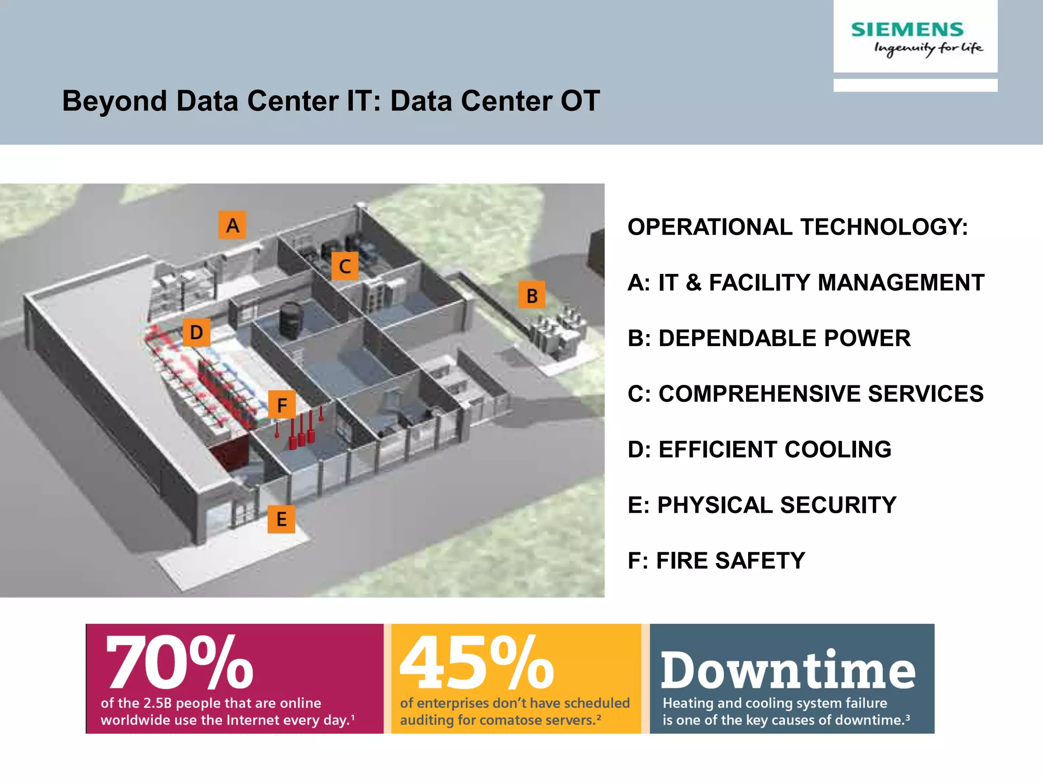 The Data Center Frontier Presentations | PDF | Cloud Computing | Internet