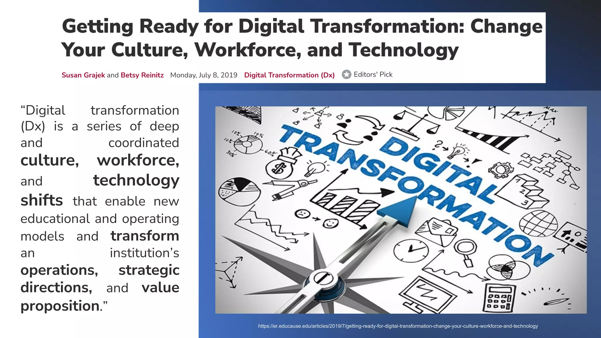Exploring Digital Transformation: An Overview of Future Trends | PDF
