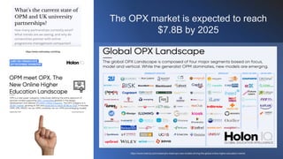 Exploring Digital Transformation: An Overview of Future Trends | PDF