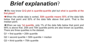 QQ Plot.pptx