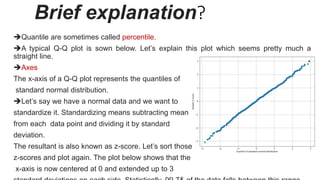 QQ Plot.pptx
