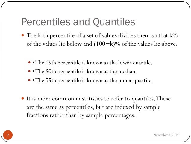 Quantile Quantile Plot qq plot Quantile Quantile Plot qq plot