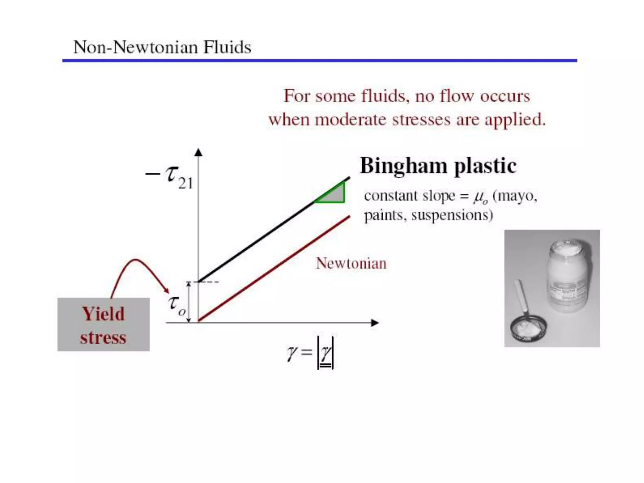 newtonian and non newtonian behaviour of fluids | PPTX