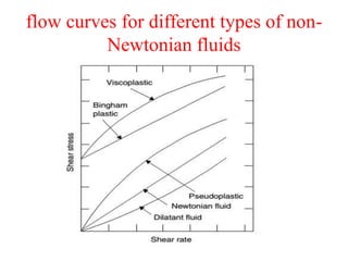 newtonian and non newtonian behaviour of fluids | PPTX