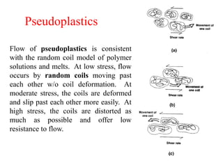 newtonian and non newtonian behaviour of fluids | PPTX
