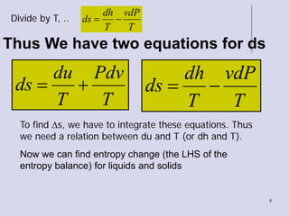 Ch07b entropy | PDF