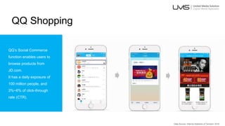 QQ Report – How brands can engage with China’s young people | PPTX ...