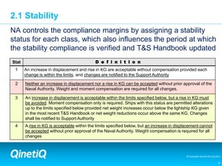 Platform Stability Management Program | PPTX