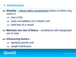 Platform Stability Management Program | PPTX