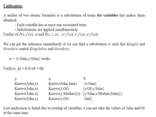 Artificial Intelligence Note | PPT