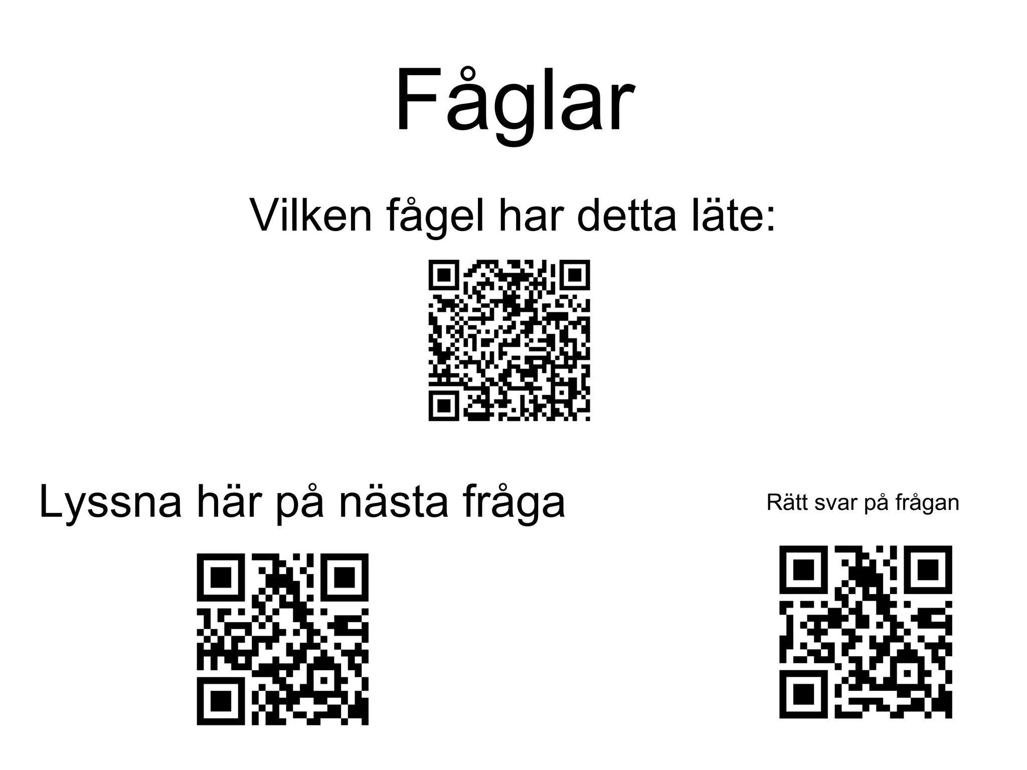 QR-koder i skolan | PPS | Pets