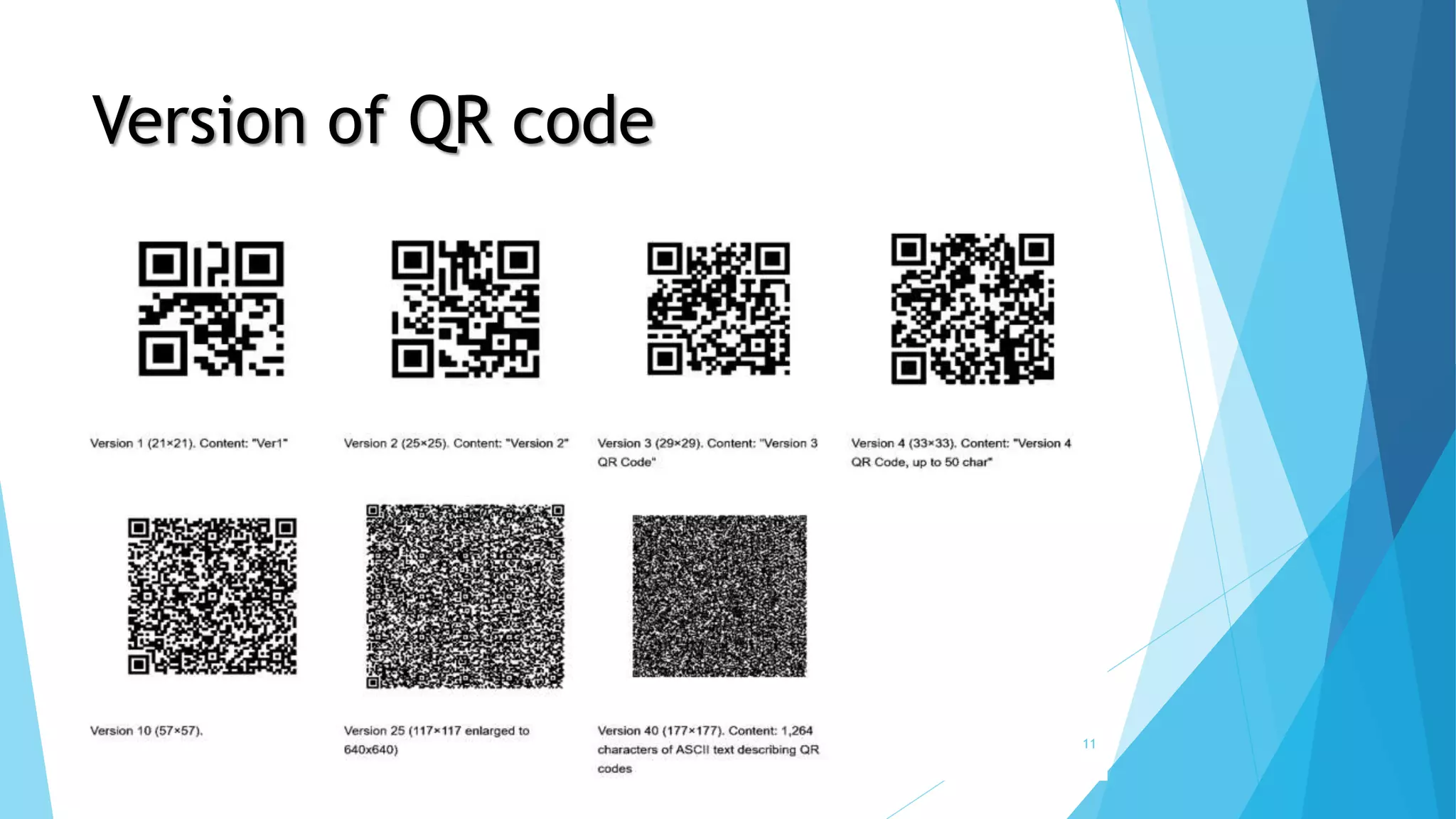 Quick Response Code (QR code) | PPTX
