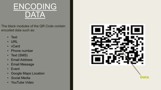 QR Code - Mobile readable Barcode | PPTX | Smartphones | Consumer Electronics