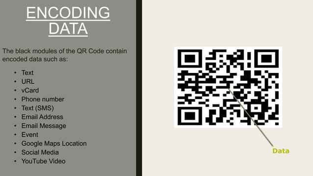 QR Code - Mobile readable Barcode | PPTX | Smartphones | Consumer ...