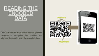 QR Code - Mobile readable Barcode | PPTX | Smartphones | Consumer ...