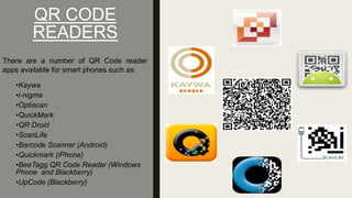 QR Code - Mobile readable Barcode | PPTX | Smartphones | Consumer ...