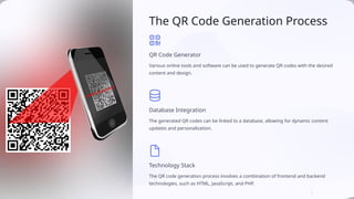 QR-Code-Generation-for-Mall-Shopping-Guide-System-with-Security ppt.pptx