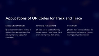 What is QR Track and Trace Technology in Delhi? | PDF | Logistics | Business