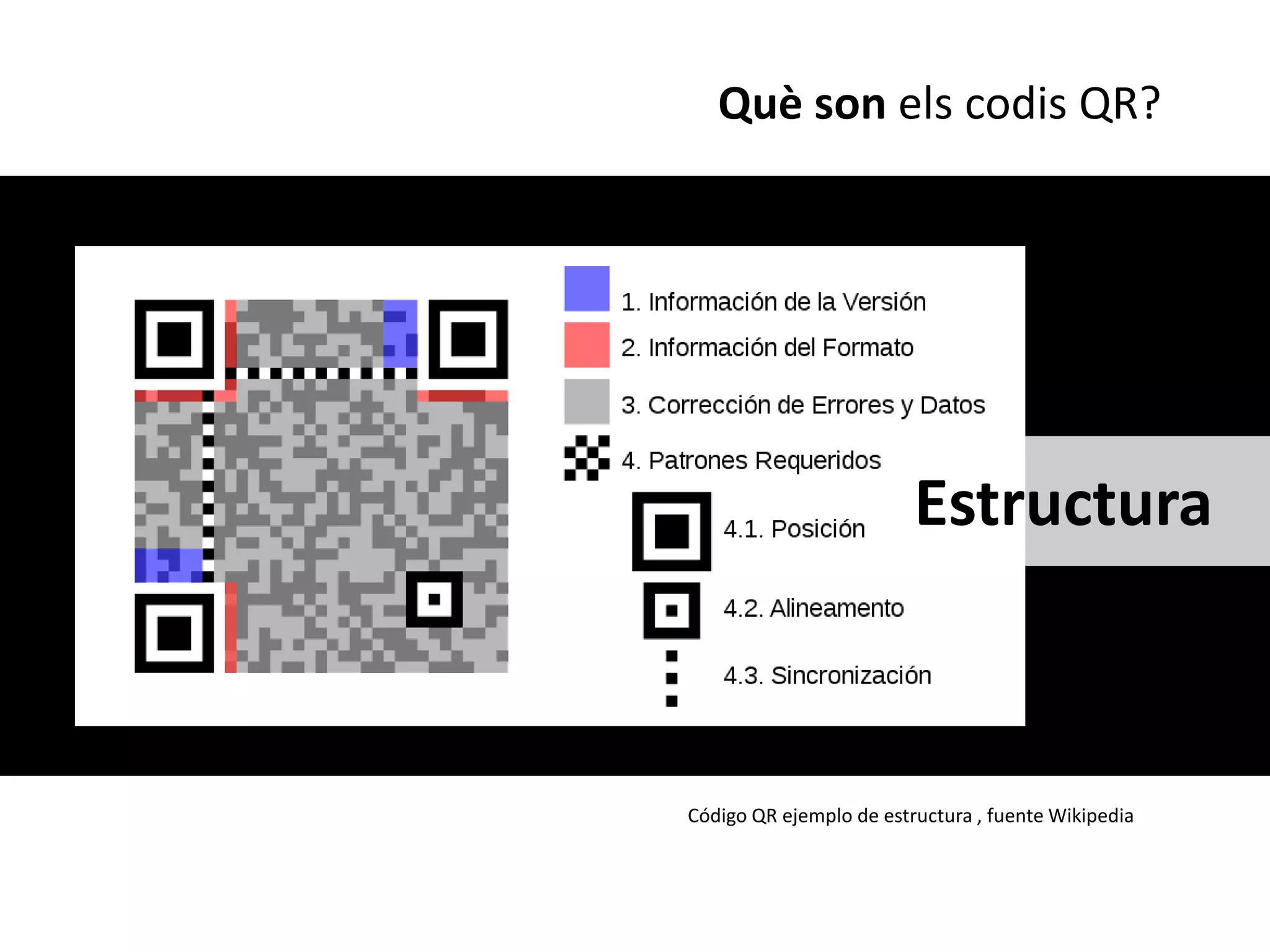Codis QR usos didàctics | PPT