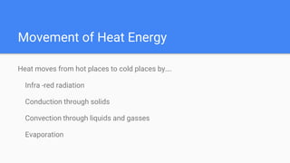 GCSE Physics Conduction of Heat | PPT