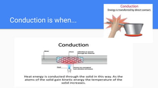 GCSE Physics Conduction of Heat | PDF
